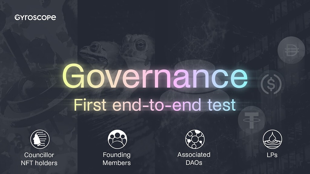 [Consultation] End-to-end governance test and launch of AMO pool with ...